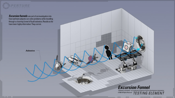 Excursion Funnel - Portal Wiki